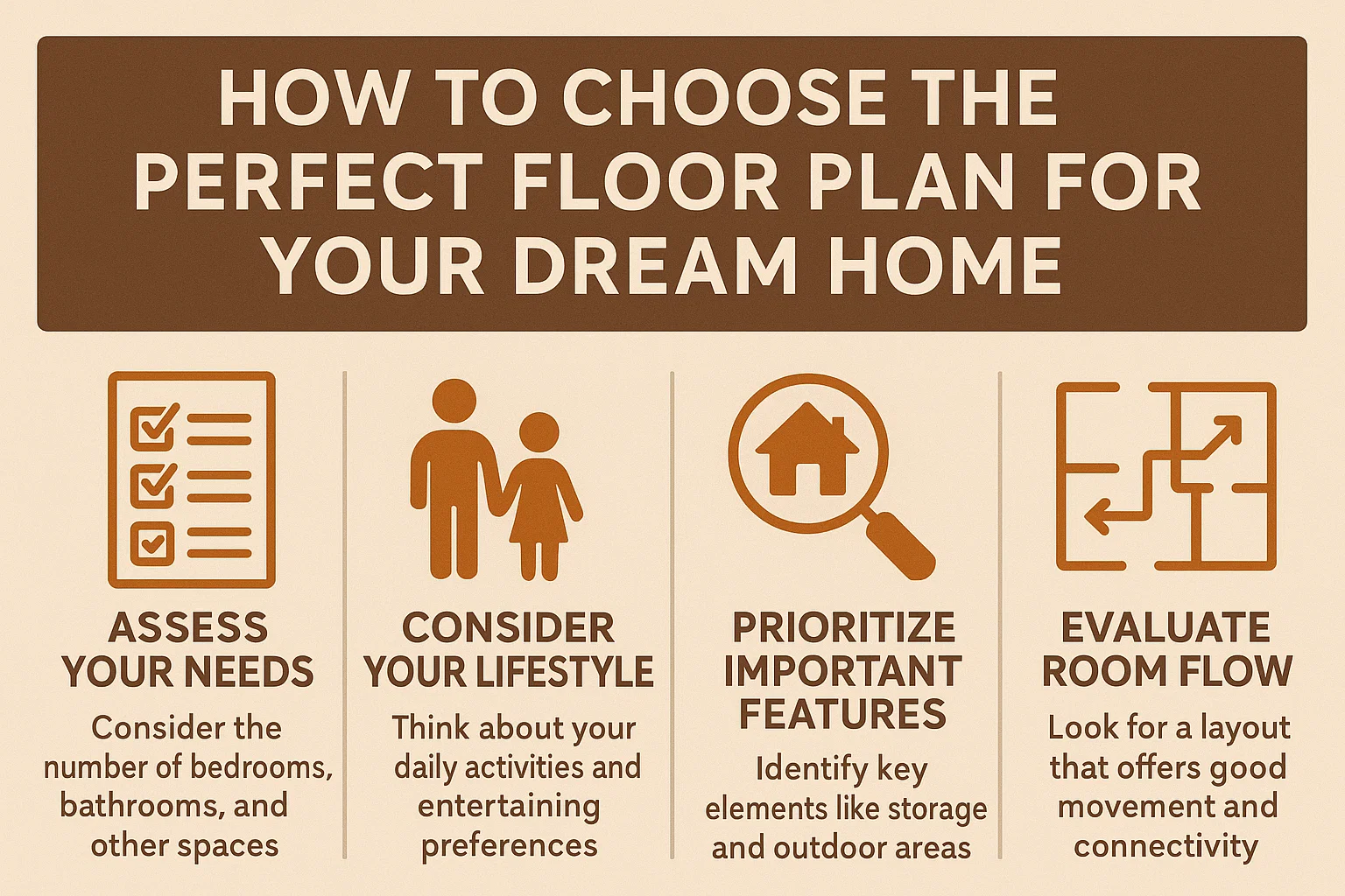 How to Choose the Perfect Floor Plan for Your Dream Home